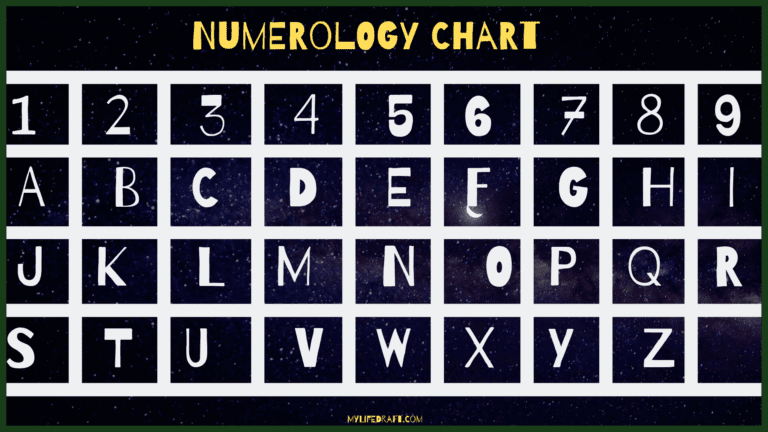 What Numerology Numbers Mean In A Numerology Chart – MyLifeDraft