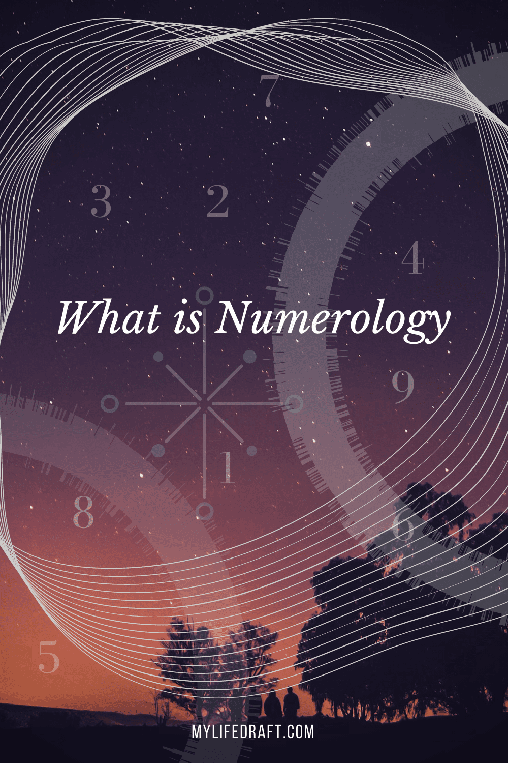 What is Numerology