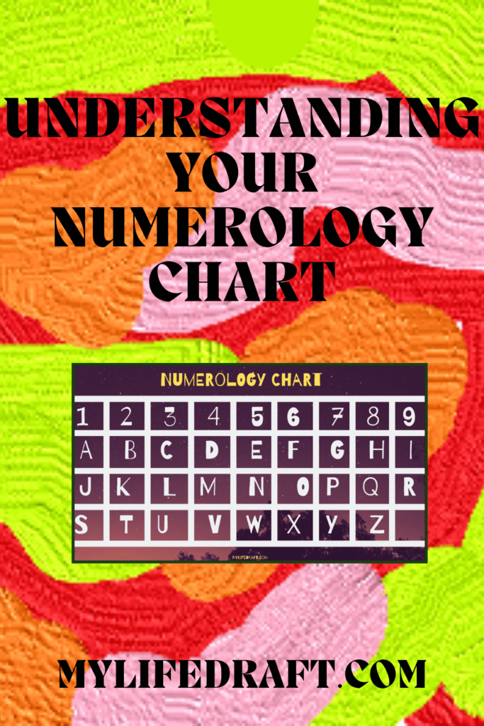 Understanding Your Numerology Chart — MyLifeDraft