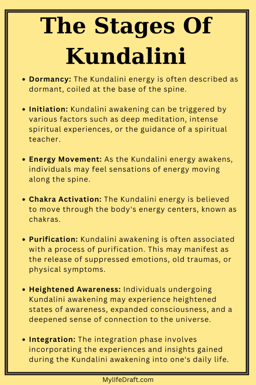 Kundalini Stages: Transforming to a Better Me — MyLifeDraft