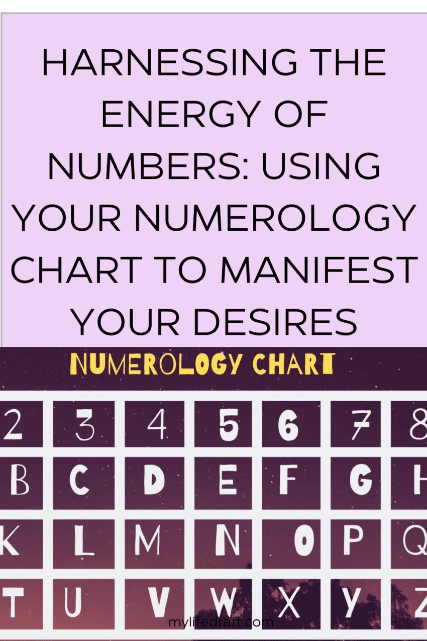 Harnessing the Energy of Numbers: Using Your Numerology Chart to ...