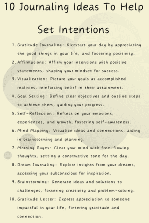 10 Journaling Ideas to Help You Set Clear Intentions — MyLifeDraft